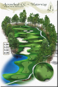 The Waterway Course at Arrowhead – Arrowhead Country Club